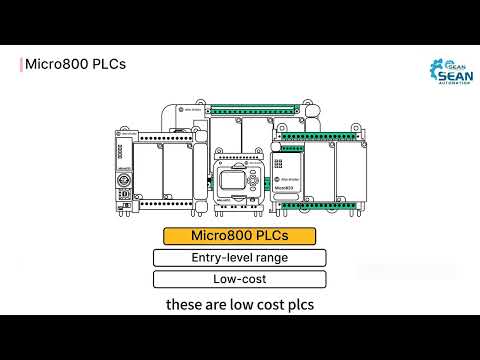 plc 2094-en02d-m01-s1 ethernet/ip safe speed control module