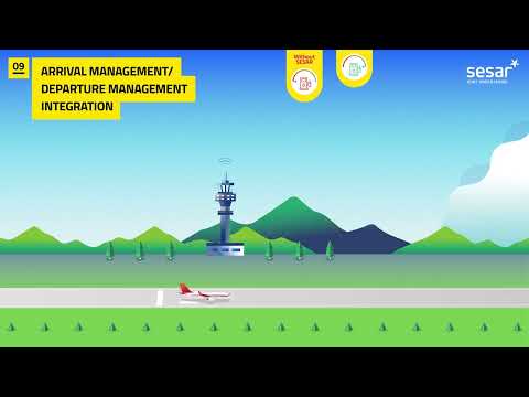 Arrival management/departure management integration