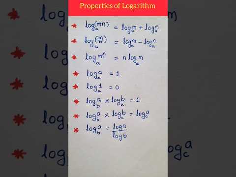 Properties of Logarithm