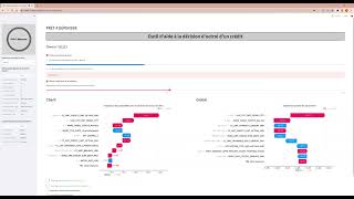 GitHub - leazadikian/Projet7-OpenClassrooms: Implémentez un modèle de scoring