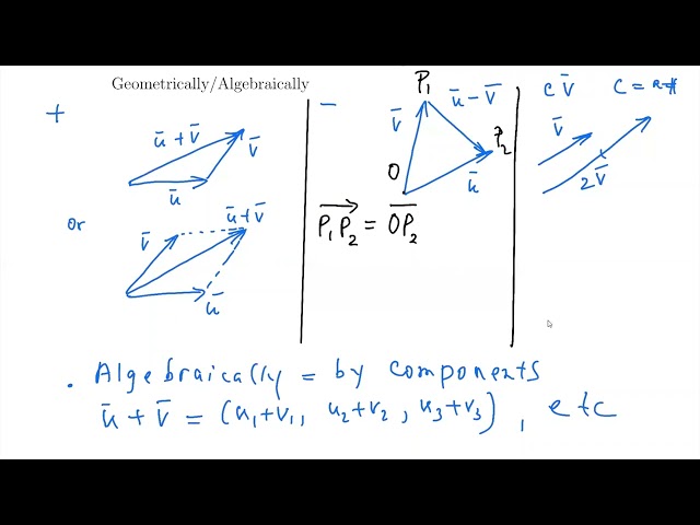 Understanding Vectors and the Dot Product in R3 | Galaxy.ai | Galaxy.ai