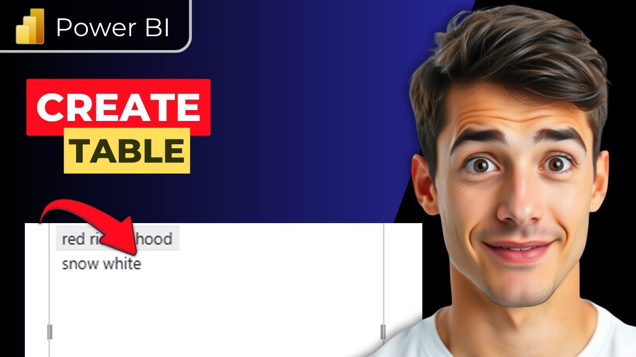 How To Create And Edit Table With Enter Data In Power BI (Easiest Way) (2026 Guide)