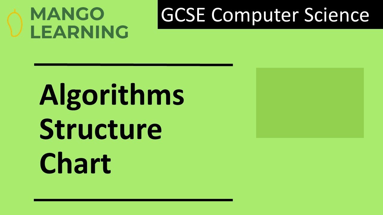 Algorithms Structure Charts
