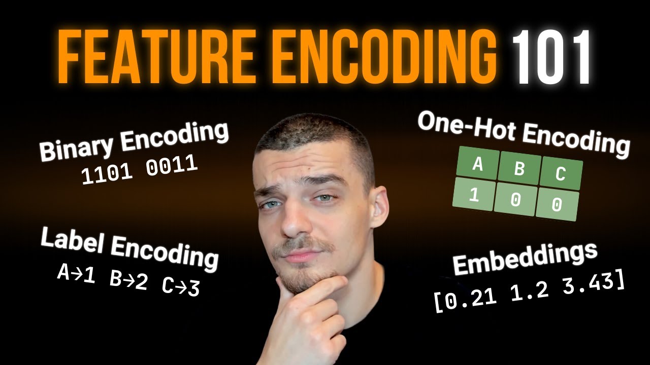 Feature Encoding 101: Prepare Data For Machine Learning