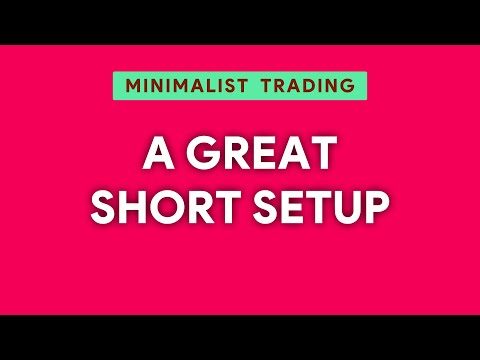 Short Selling setup (How to build it right) | TradingView Chart Setup