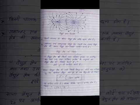 12th physics handwritten notes📘part 1Ist chapter #physics#notes#motivation#freenotes