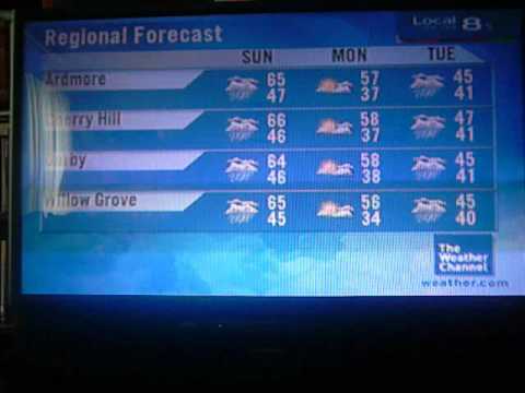 Marlton, NJ Weather- 3/08/09