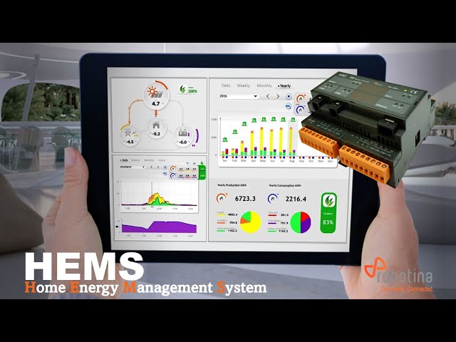 Energy Management System - Smart Energy Monitoring Service Provider ...