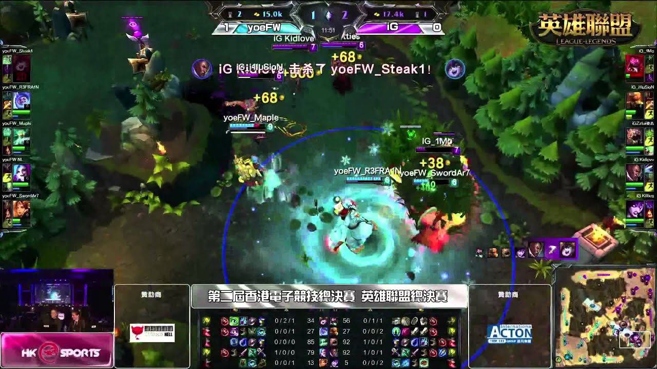 Re: [問題] FW有贏過LPL的隊伍？ - 看板LoL - PTT網頁版