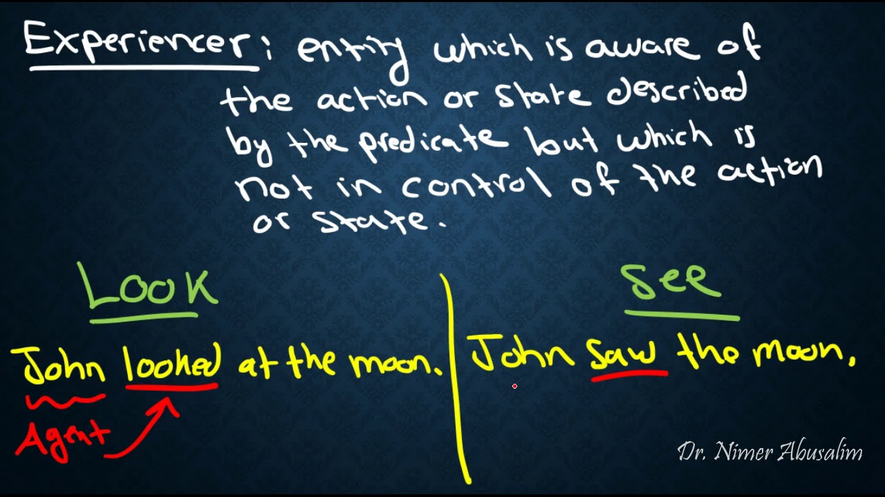 SEMANTICS-20: Thematic Relations