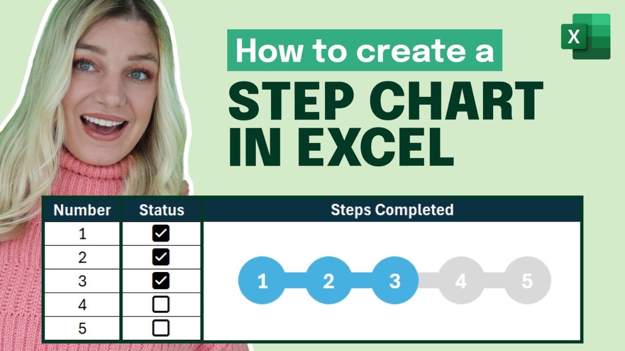 How to Create a Step Chart in Excel