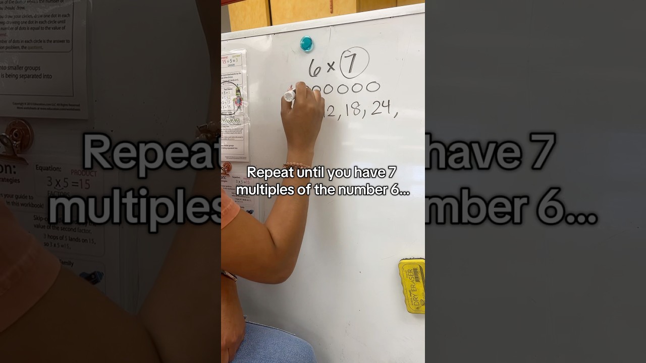 Modeling for visual learners. #math #multiplication #elementary