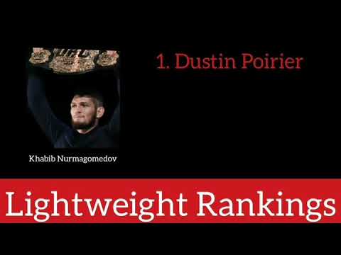 UFC Lightweight Rankings