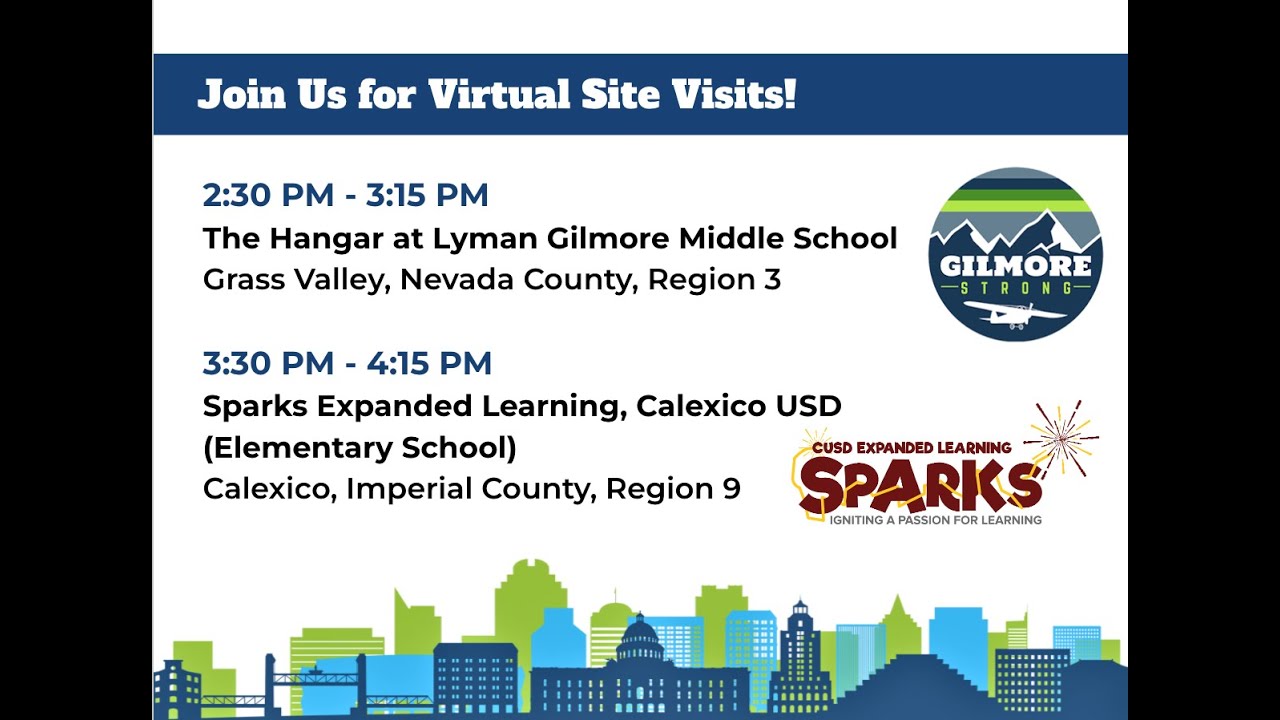 Virtual Site Visits (Part One) - 2025 Site Coordinator Symposium