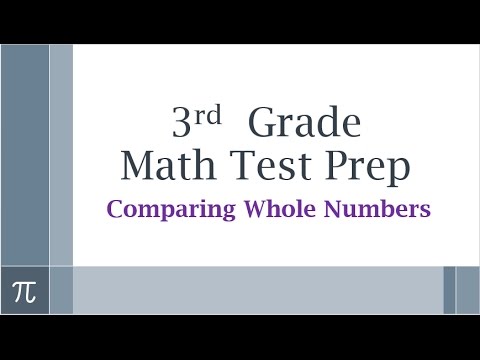 3rd Grade Math Review (Comparing Whole Numbers)