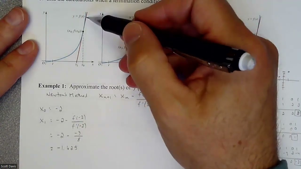 Calc 1 - Intro to Newton’s Method with Example