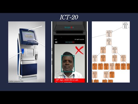 Facial Biometric With Temperature Sensor & Covid Screening Tool-ICT 20 ...
