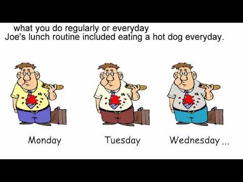routine meaning | Vocabulary for Kids | Children's Dictionary | Learn English Vocabulary