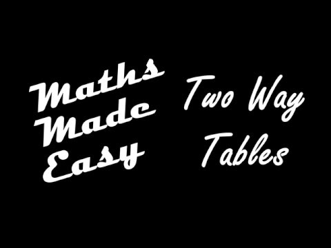 Two Way Tables – Maths Made Easy