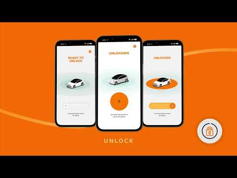 How Flexicar Works