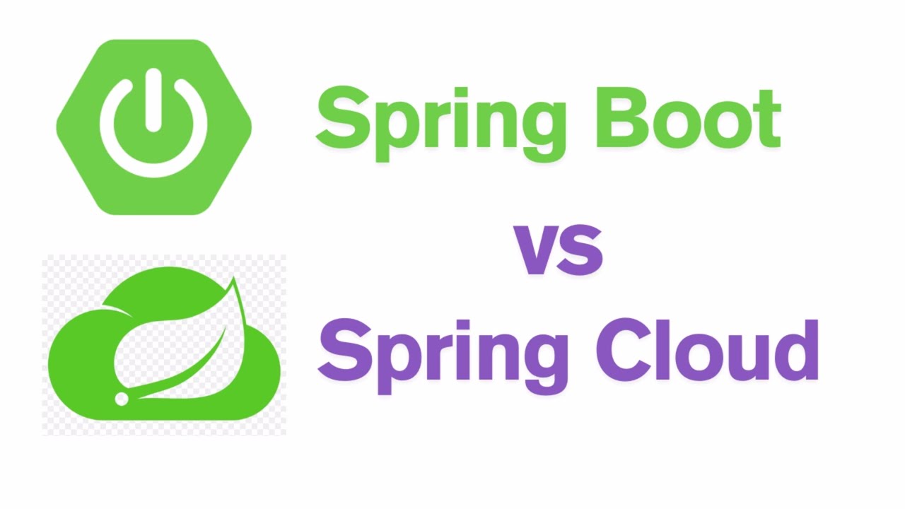 Spring Boot vs Spring Cloud in Simple Words | Difference Between Spring Boot and Spring Cloud