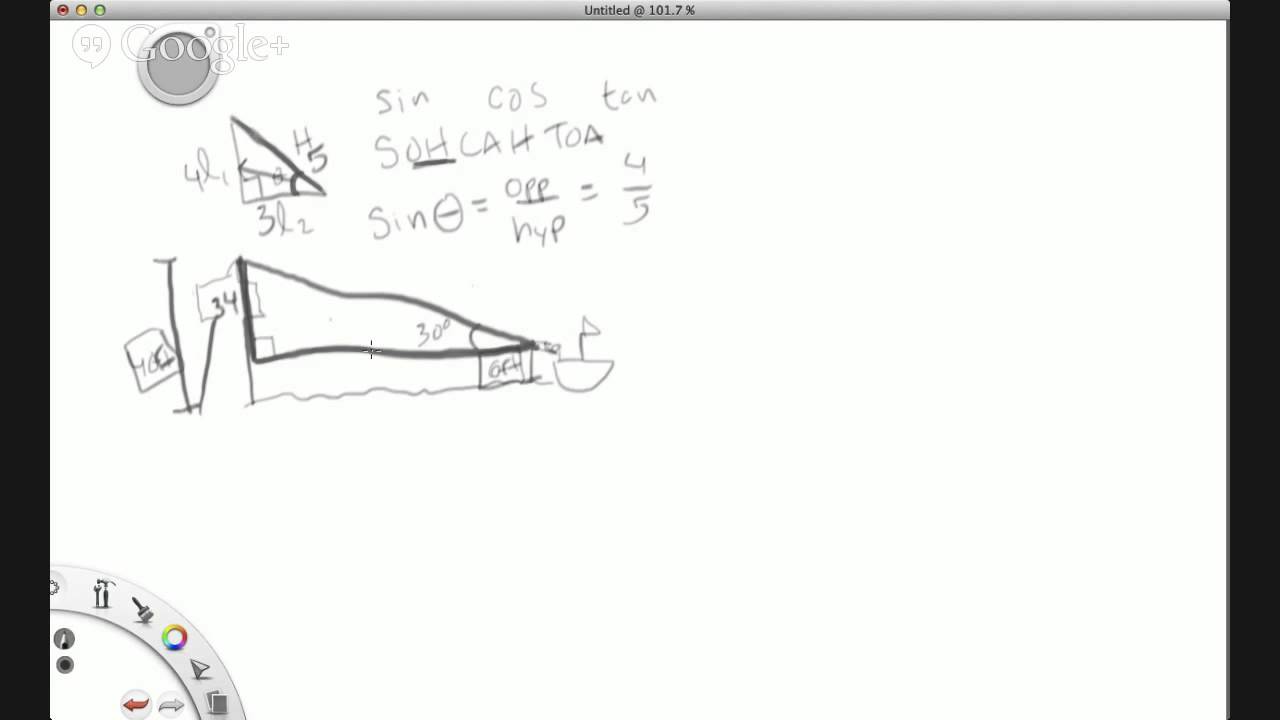 ACT Math Prep: Trigonometry