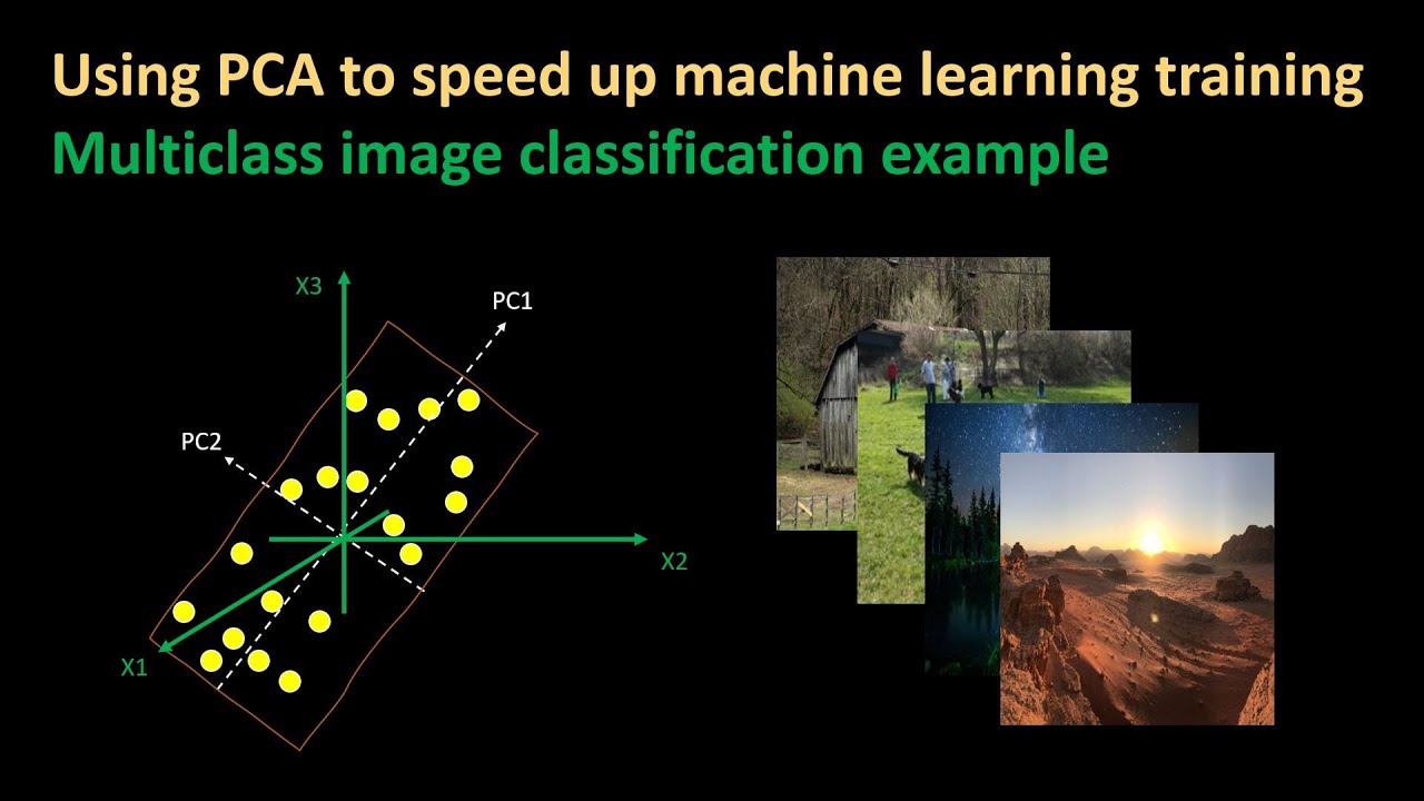 176 -- Speeding up ML training using PCA - Multiclass image classification example