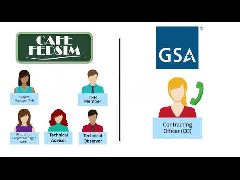 Procurement Integrity Briefing