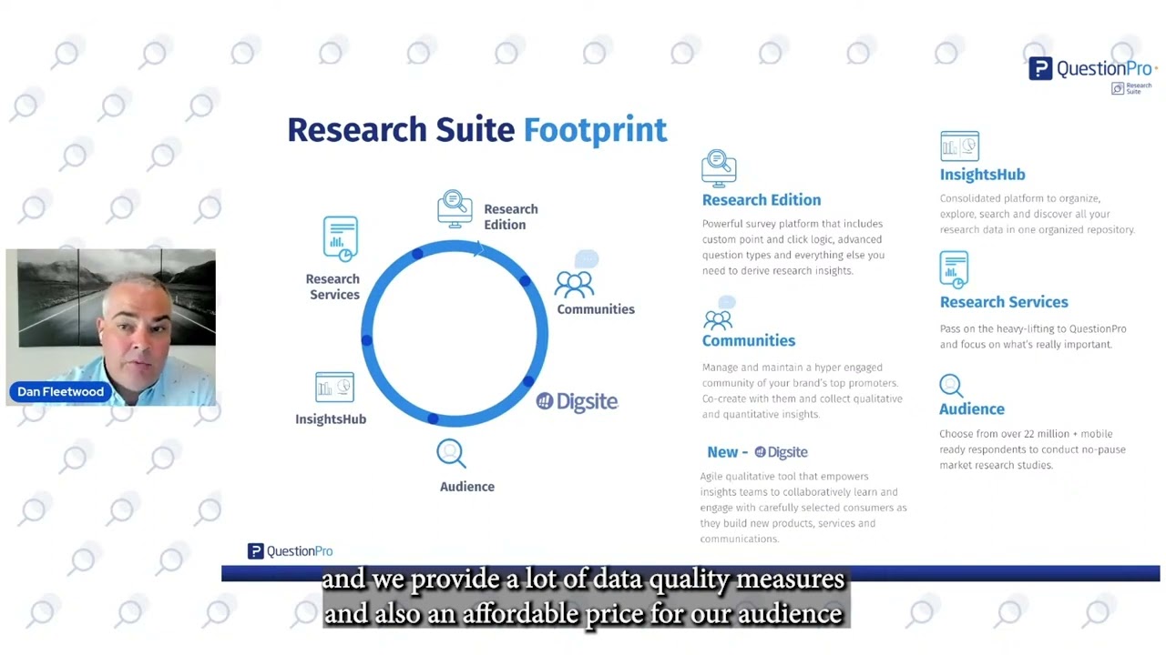 Research Suite - What's included?
