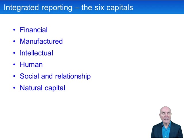 Understanding Integrated Reporting: A Comprehensive Guide | Galaxy