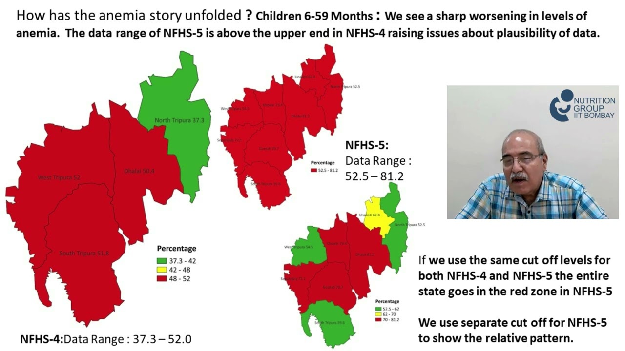 Tripura Analysis NFHS 4 and 5 - Towards a Kuposhan Mukt Bharat
