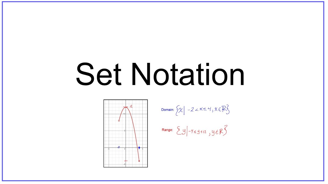 Domain and Range Using Set Notation