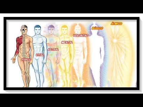 El septenario Teosófico Los 7 cuerpos de los Teósofos por Samael Aun ...