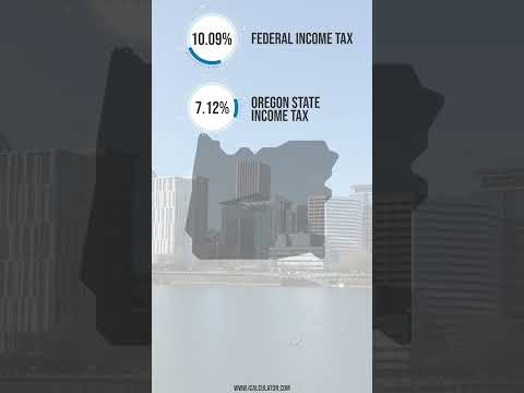What is $65,000 After Tax in Oregon?