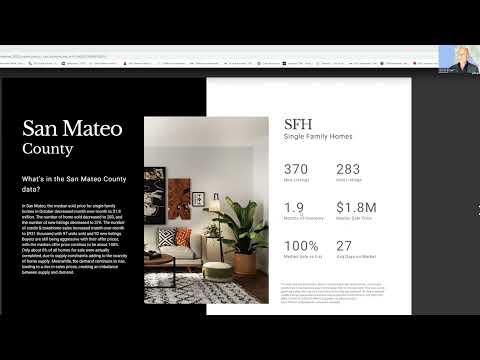 San Mateo County November 2022 Market Update