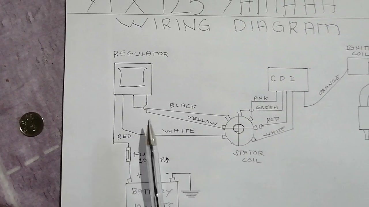 YTX 125 WIRING DIAGRAM