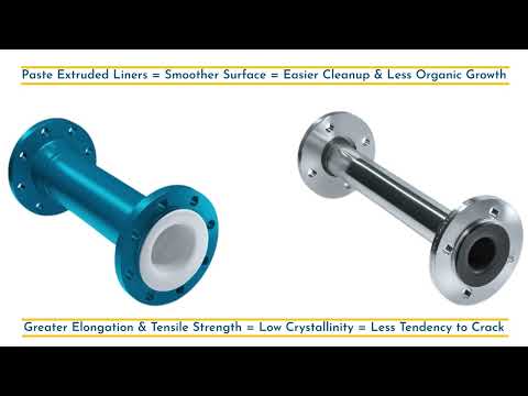 Combining The Strength of Steel with Plastic - SPS West