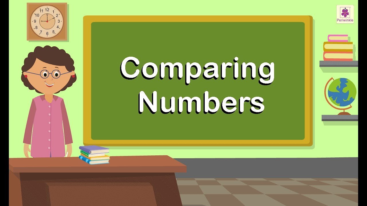 Comparing 4-Digit Numbers | Mathematics Grade 3 | Periwinkle