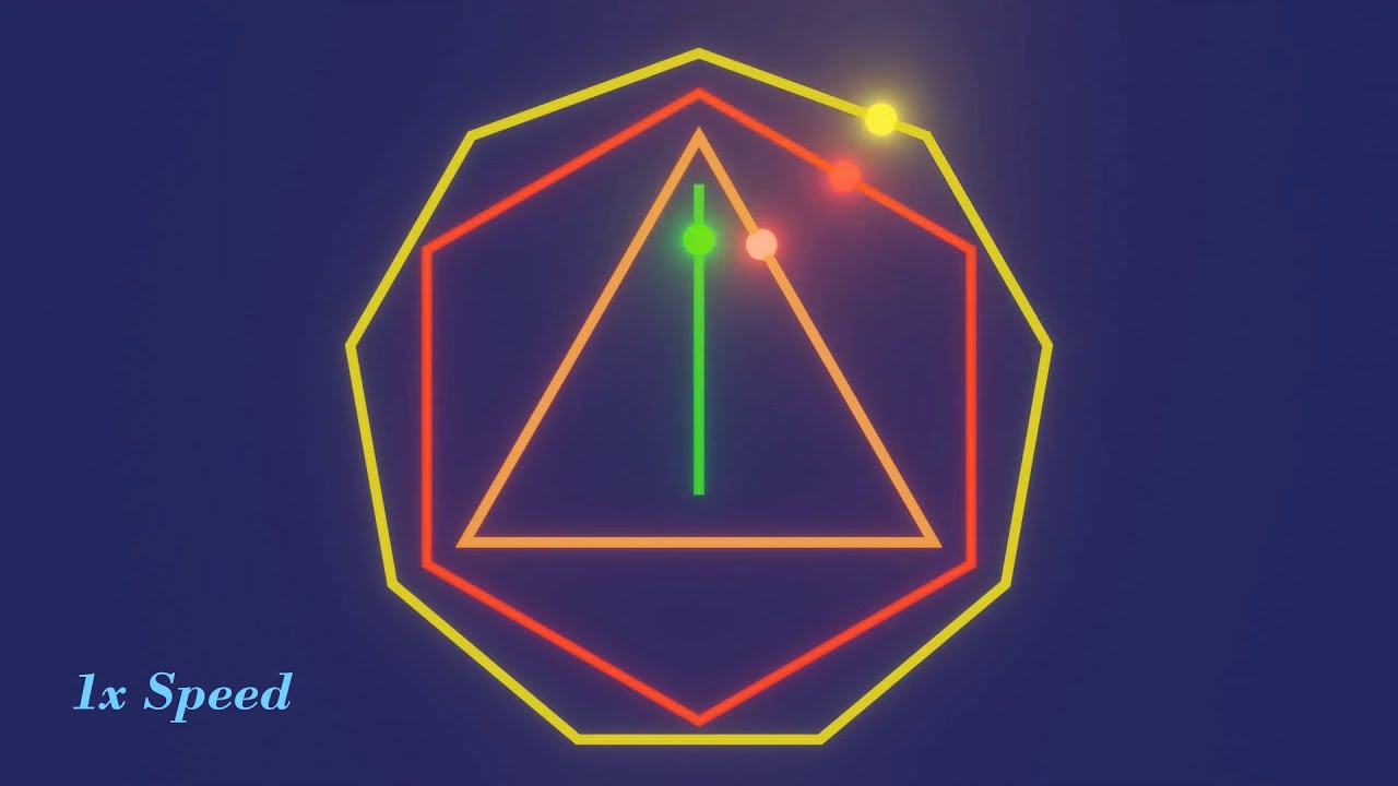 Polyrhythms Visualization 2:3:6:9 || Best Animated Polyrhythms || #101