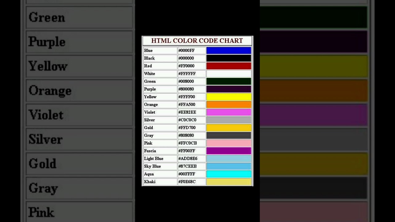 HTML Color Code Chart 💥💯 #html #shorts #youtube