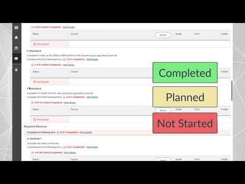 Introduction to Self-Service