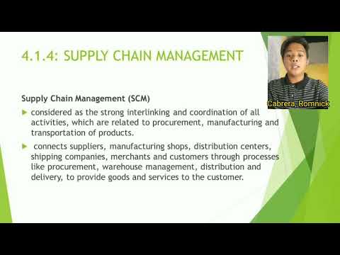 Chapter 4: B2B Business
