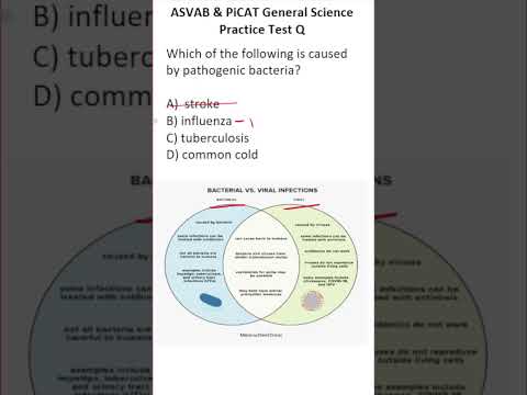 ASVAB/PiCAT General Science Practice Test Question #acetheasvab with #grammarhero