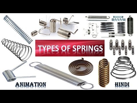Metal Spring at Best Price in India