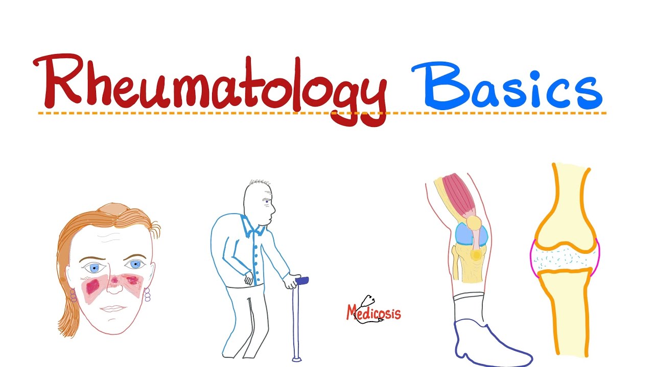 Rheumatology - Learning the basics - Rheumatology Playlist 