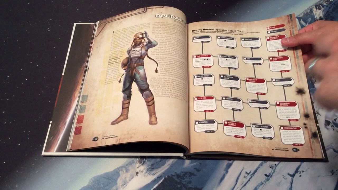 Star Wars: Edge of the Empire: No Disintegrations Review