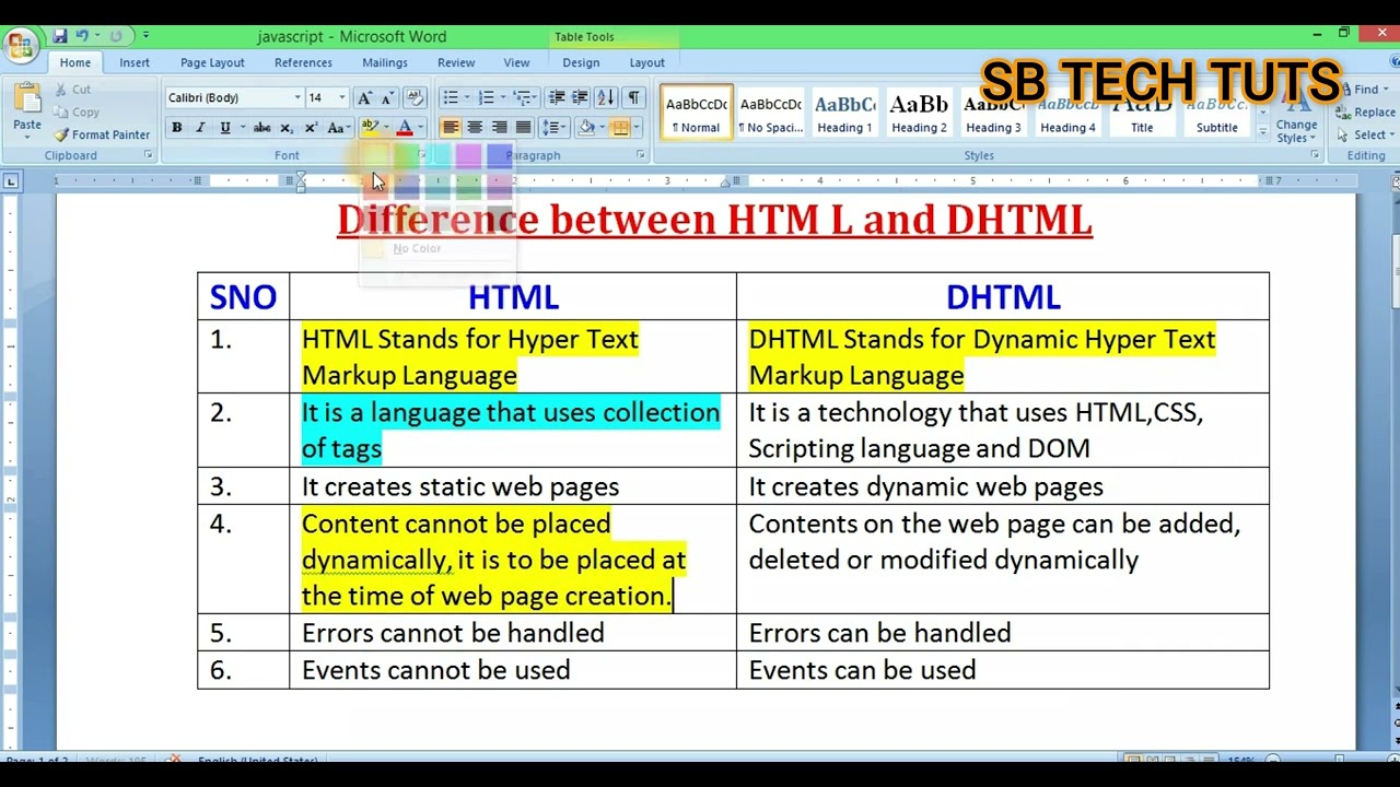 Difference between HTML and DHTML | HTML vs DHTML | HTML | DHTML | CLASS-27 | Telugu