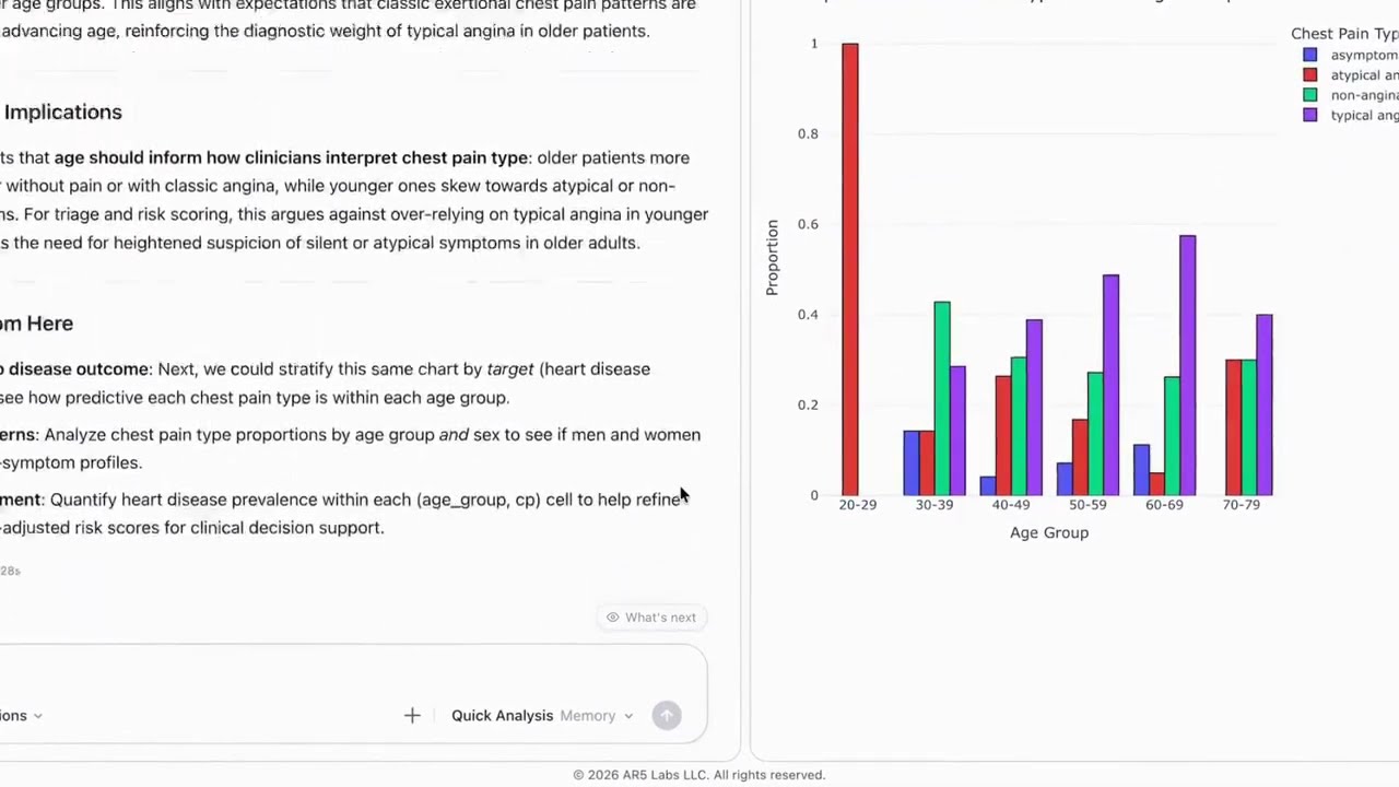PlotStudio AI  Demo (AI Generated) | This AI Agent Does a Full Data Analysis in Minutes