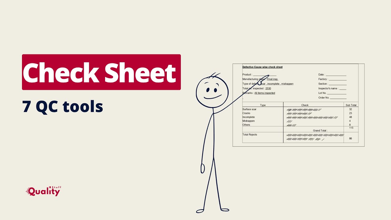 Check Sheet Explained | First QC Tool for Data Collection in Manufacturing