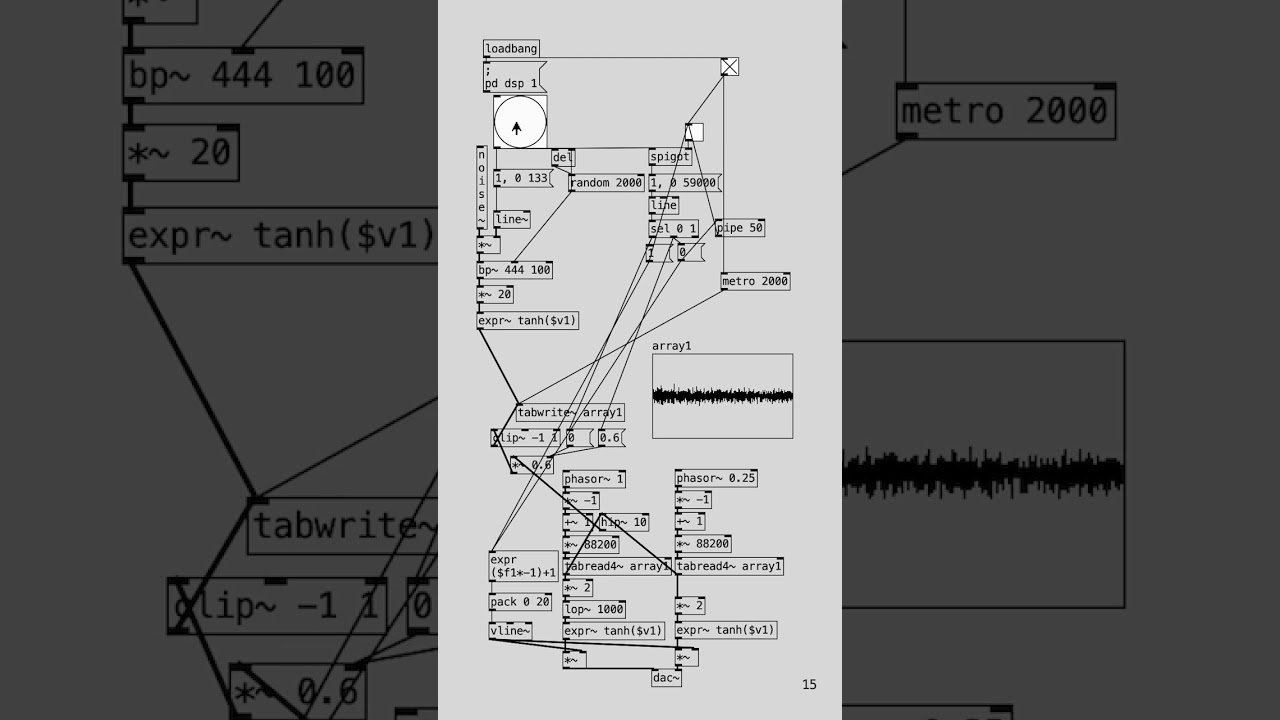 Patch a day #15/30 - Pinged filter into reverse delay feeding back